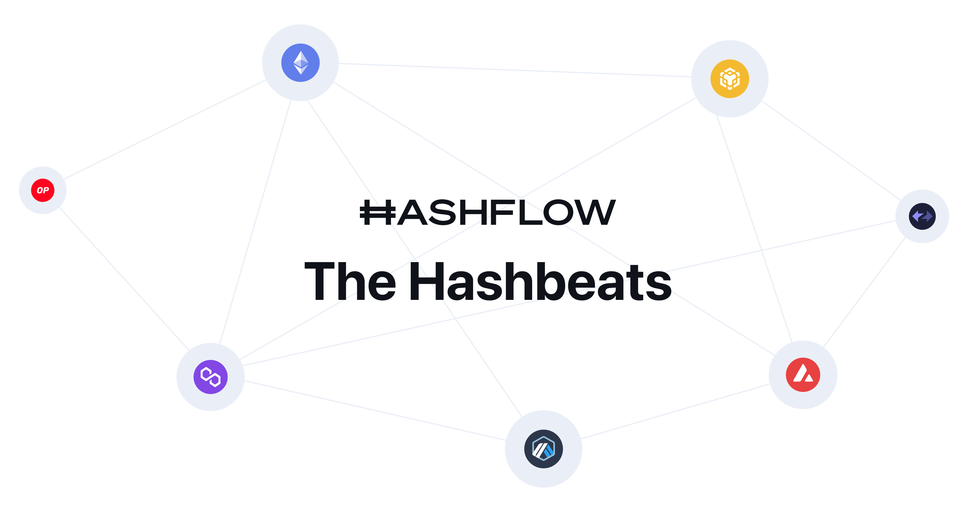 The Hashbeats: Hashflow's Newsletter