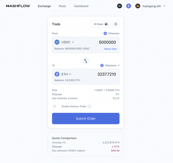 The Hashbeats: Inaugural Issue